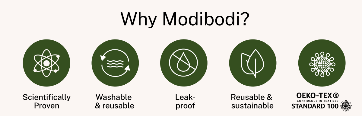 Modibodi: Why men love Modibodi | Milled