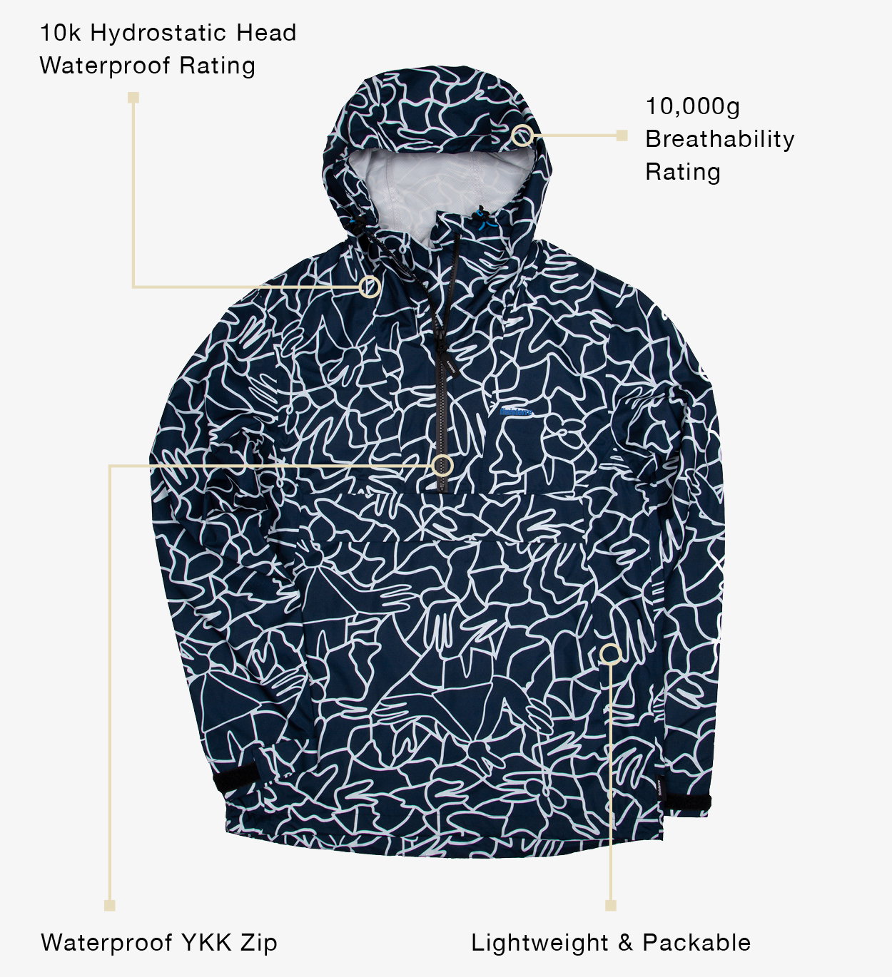 Finisterre: The Rainbird: Our Bestselling Waterproof | Milled