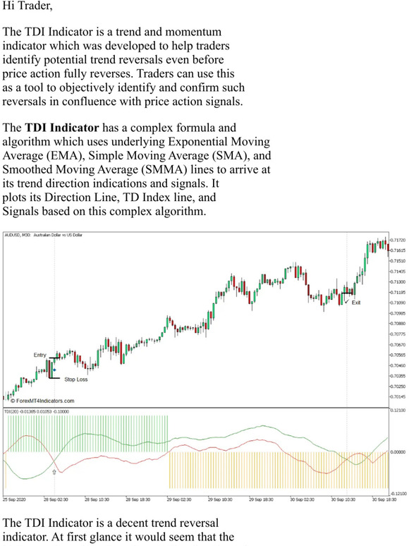 Forex MT4 Indicators: [Download] TDI Indicator for MT5 | Milled
