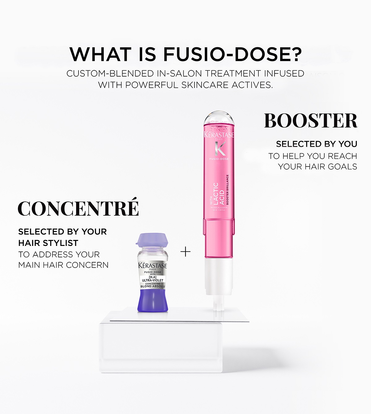 Kérastase: The Iconic Salon treatment you can’t live without | Milled