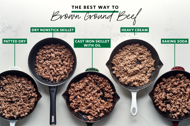 Kitchn: We Tried 5 Methods for Browning Ground Beef and the Winner Is a ...