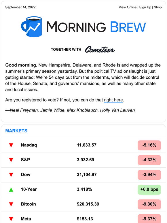 Morning Brew: ☕ Royally loaded | Milled