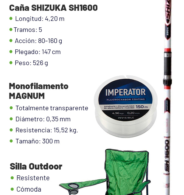 Álvarez: Kit Surfcasting COMPLETO, solo 89,99 euros | Milled