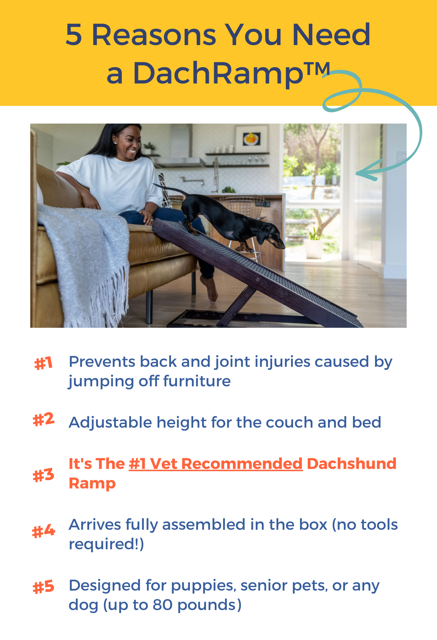 Alpha Paw: 5 reasons you need the DachRamp™ | Milled
