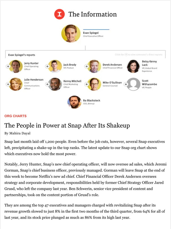 theinformation: Org Chart: The People in Power at Snap After Its ...