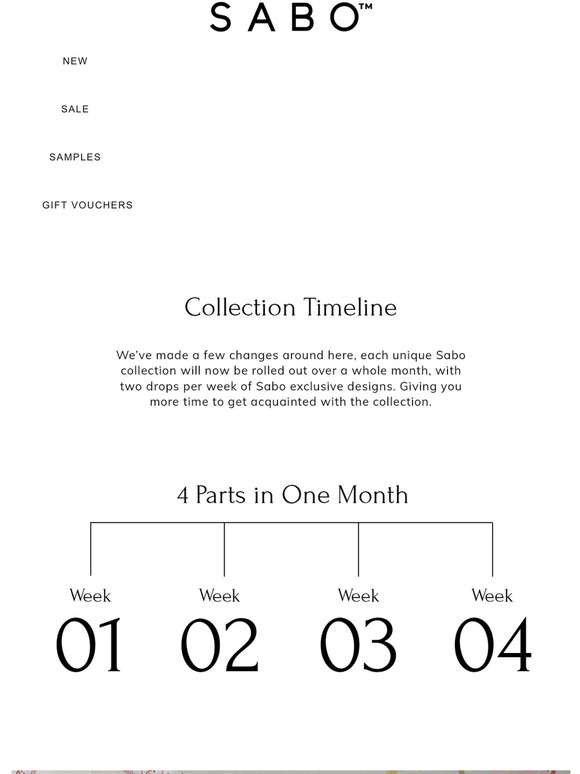 Sabo Skirt: Collection Timeline | The Rundown | Milled