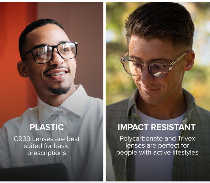 Lensabl: A Breakdown of Lens Materials - Which is Right for You? | Milled