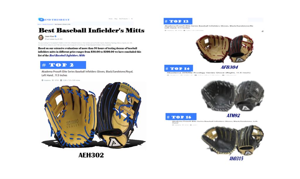 Akadema: Gloves of the Week & Custom Gloves and Bat SALE!! | Milled
