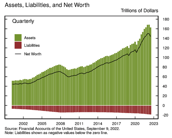 M1 Finance: How zooming out can potentially help you build wealth | Milled