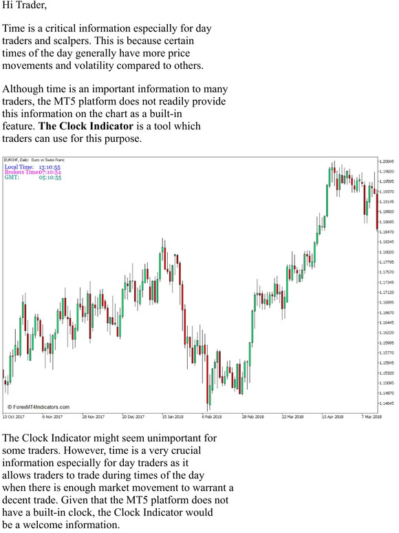 Forex MT4 Indicators: [Download] Clock Indicator for MT5 | Milled