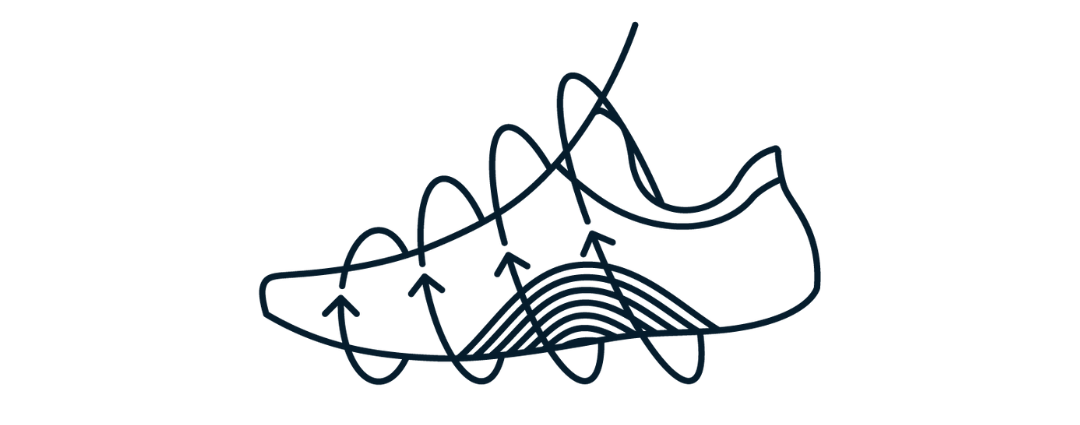 BALA Footwear: A HUG FOR YOUR FEET 🖤 | Milled