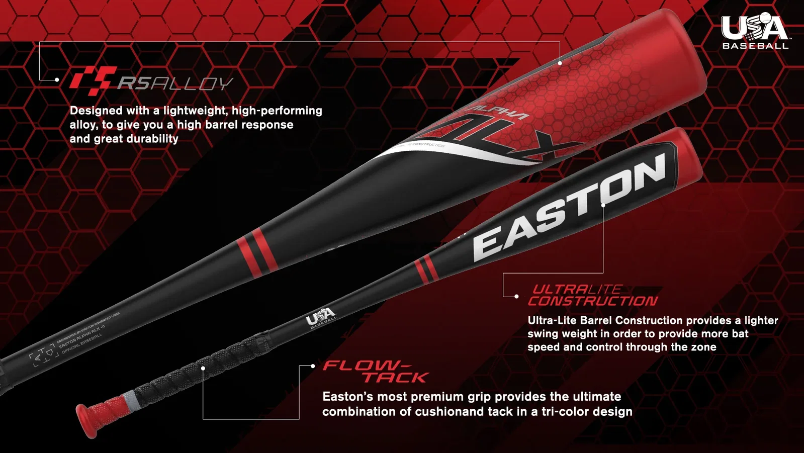 Baseball Express: The 2023 Easton USA Bat Line-Up is HERE! | Milled