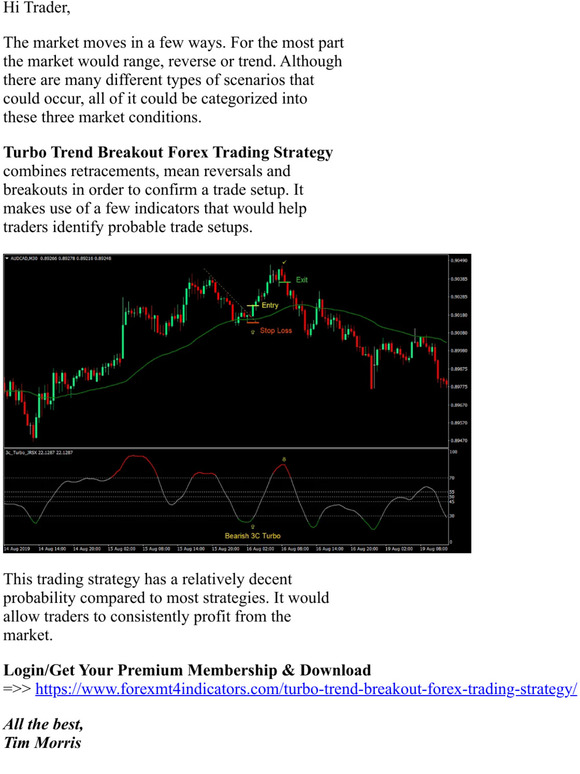 forexmt4indicators: Turbo Trend Breakout Forex Trading Strategy | Milled forexmt4indicators: Turbo Trend Breakout Forex Trading Strategy | Milled