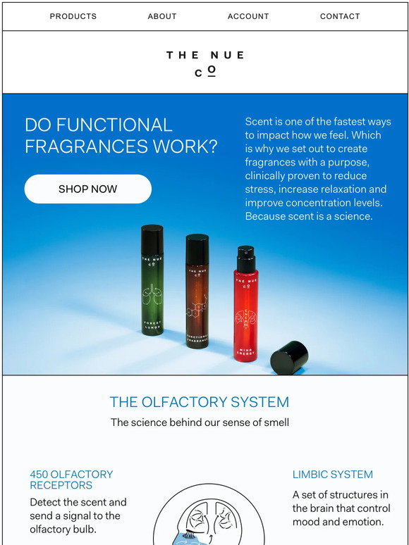 The Nue Co.: Why scent is a science | Milled