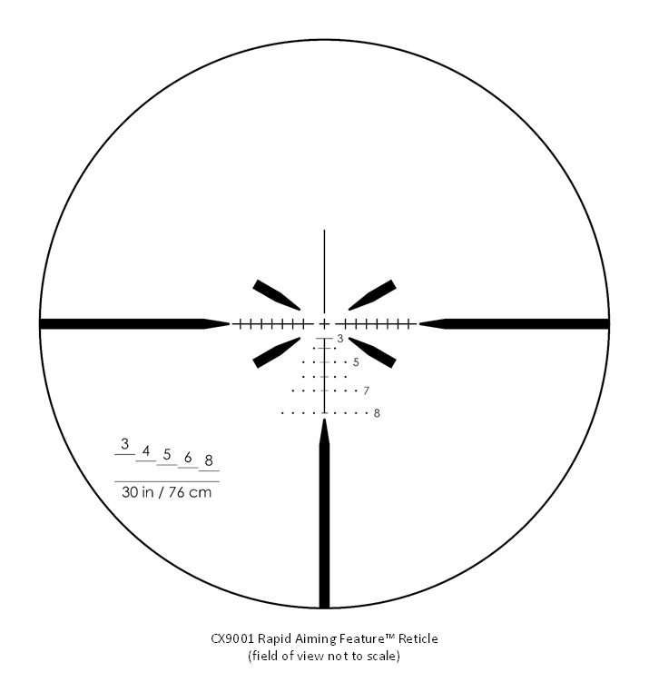 Armament Technology Inc.: What is a Rapid Aiming Reticle? | Milled Armament Technology Inc.: What is a Rapid Aiming Reticle? | Milled