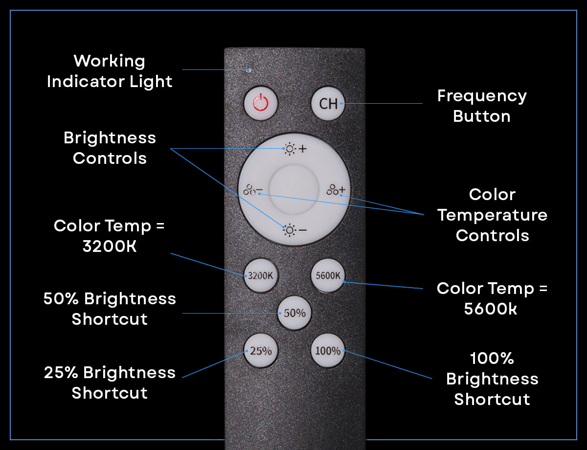 Lume Cube: Remote Controlled Ring Light | Milled