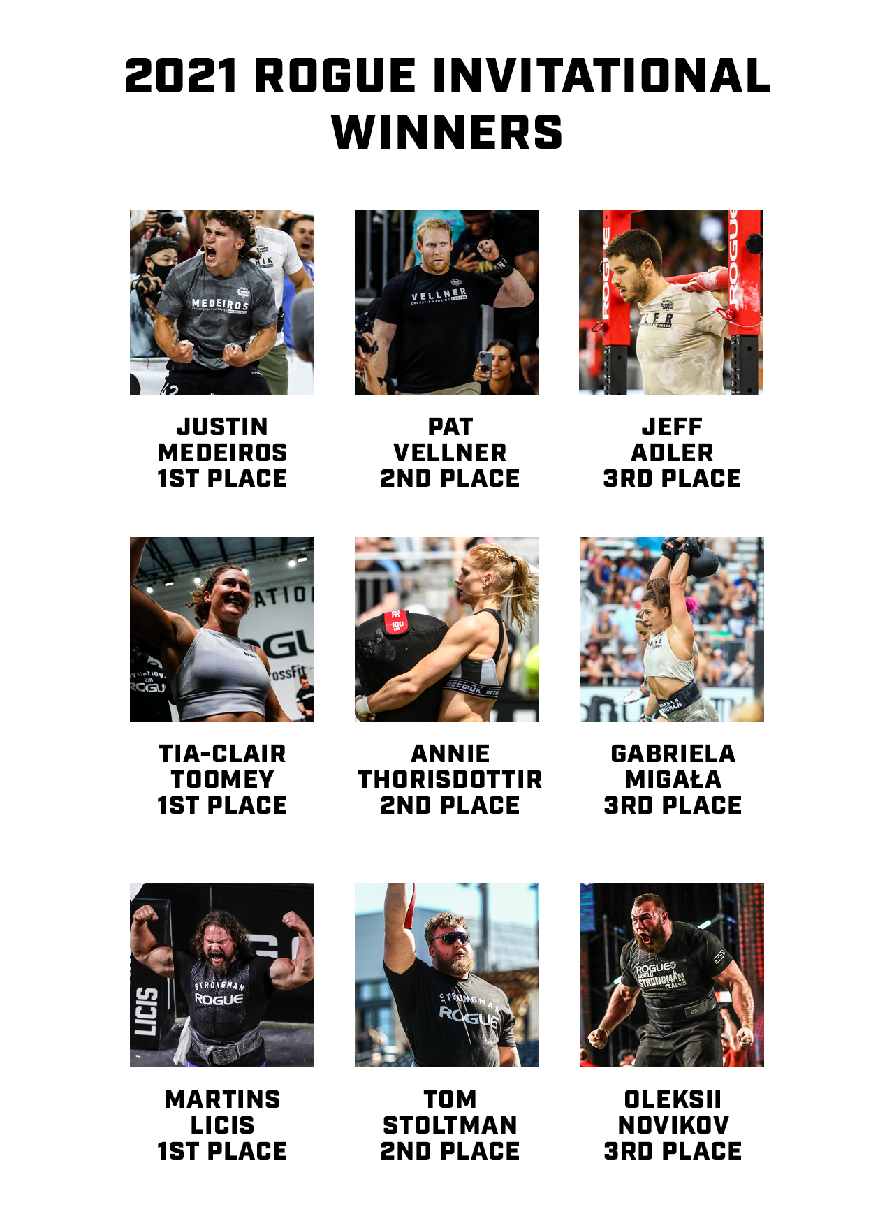 Rogue Fitness: History of the Rogue Invitational | Milled