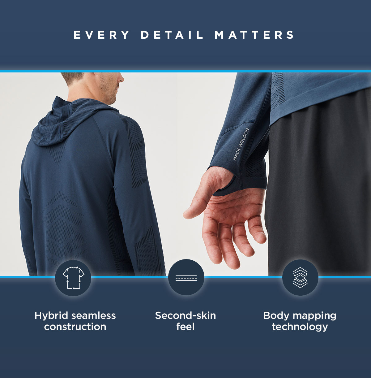 Mack Weldon: The Stealth Performance Hoodie is here. | Milled