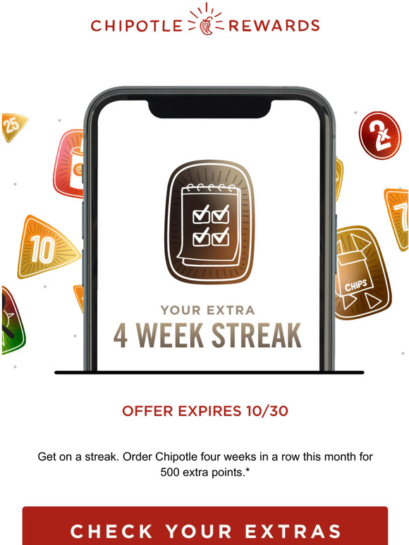 Chipotle: FOUR WEEK STREAK: Your new Extra is here 👇 | Milled