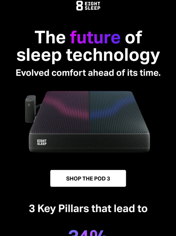 Eight Sleep: The past is prologue: the future of sleep | Milled