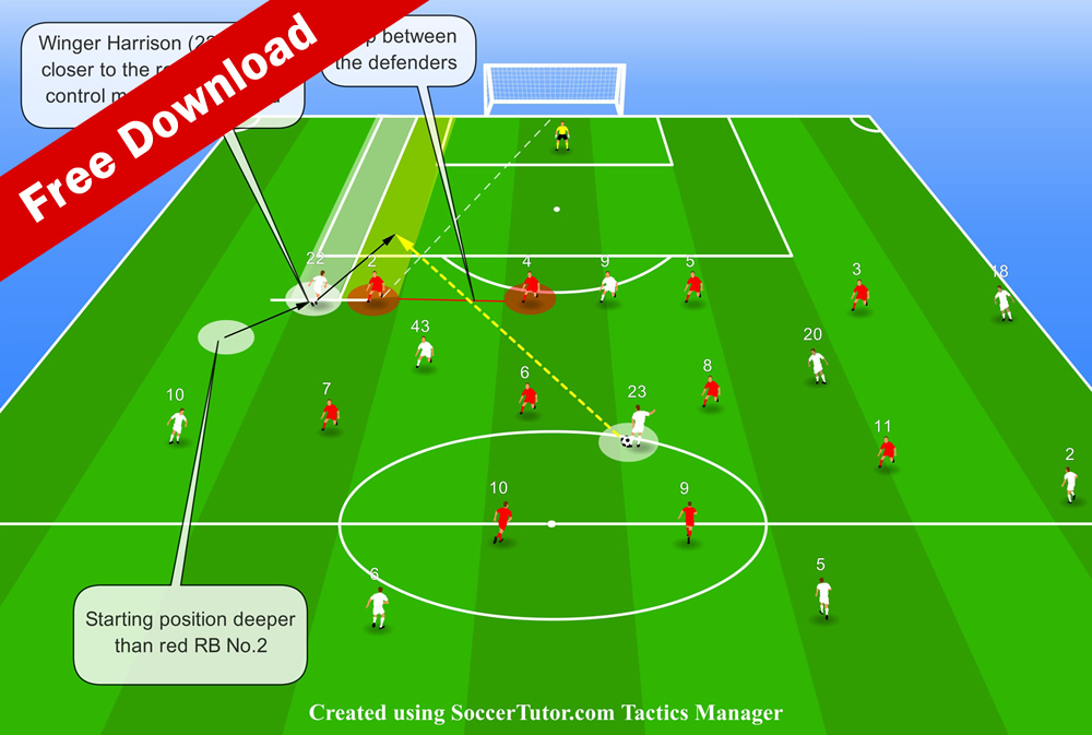 SoccerTutor: Bielsa Positional Tactics + 2 Practices | Milled