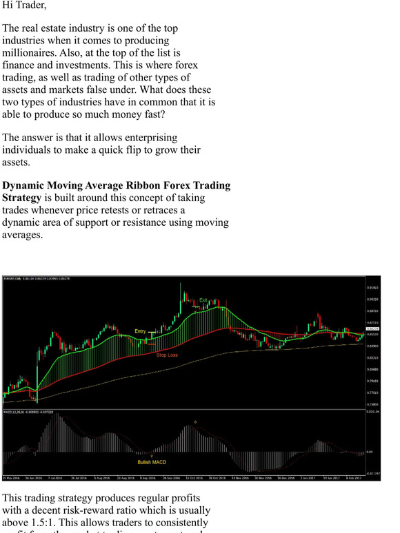 Forex MT4 Indicators: Dynamic Moving Average Ribbon Forex Trading ...