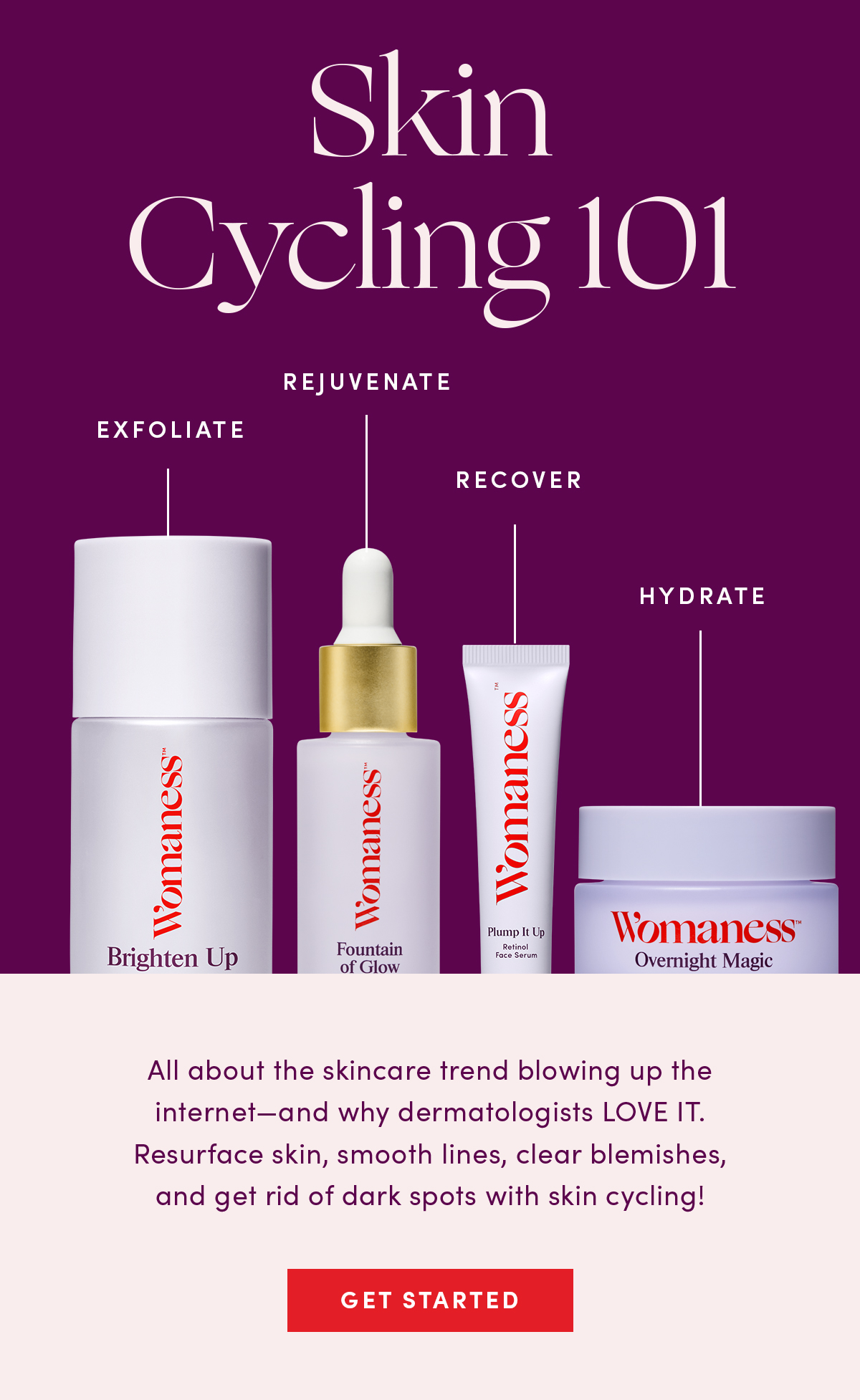 Womaness: The skin-transforming trend you need to know | Milled