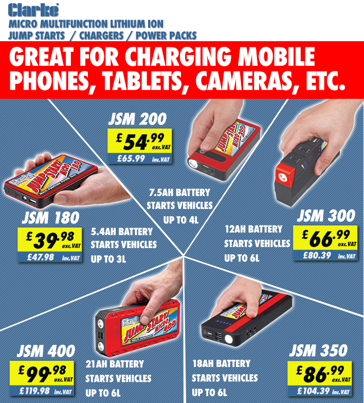 Machine Mart: POWER CUTS - Be prepared! Generators, all types and sizes ...