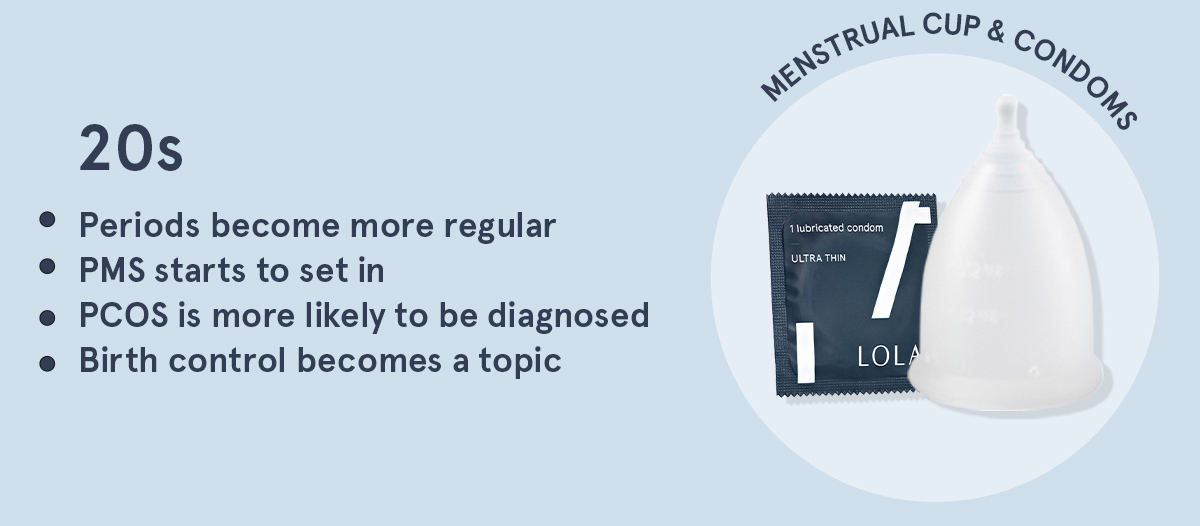 LOLA: Celebrate National Period Day | Milled