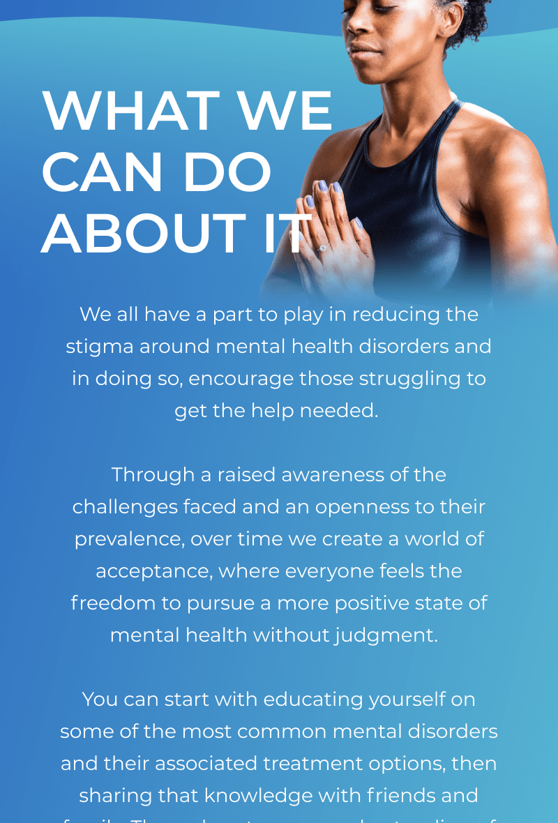 The TouchPoint Solution: The Mental Health Crisis We’re Facing Today | Milled