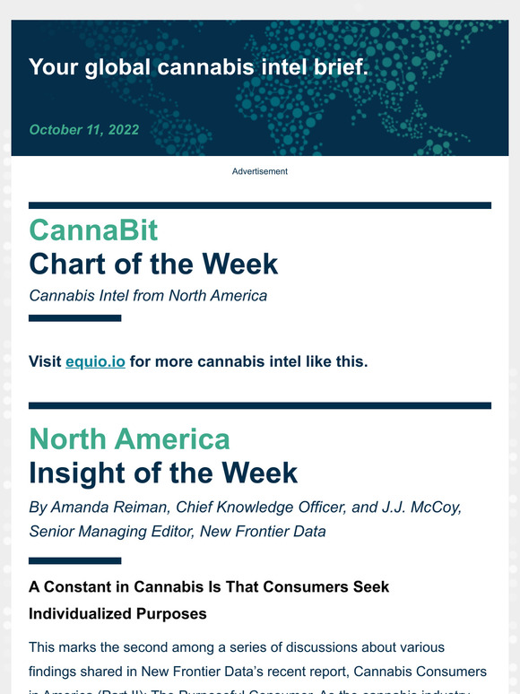 New Frontier Data: What are the most common goals for cannabis ...