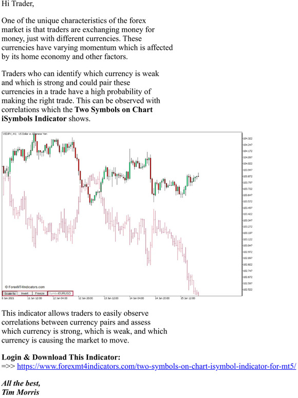 Forex MT4 Indicators: [Download] Two Symbols on Chart iSymbol Indicator ...
