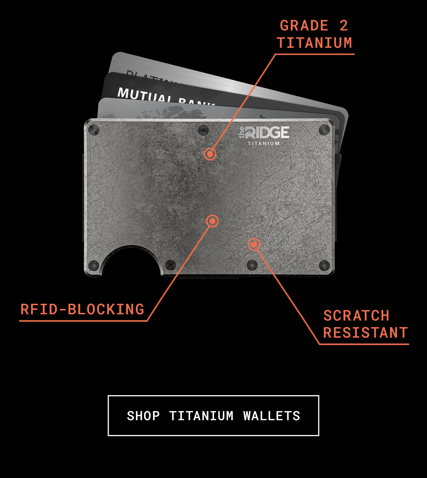 The Ridge: Meet our Titanium Wallets | Milled