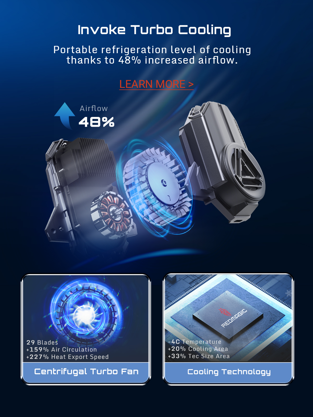 RedMagic: Ultimate Cooling Experience For Gamers | Milled