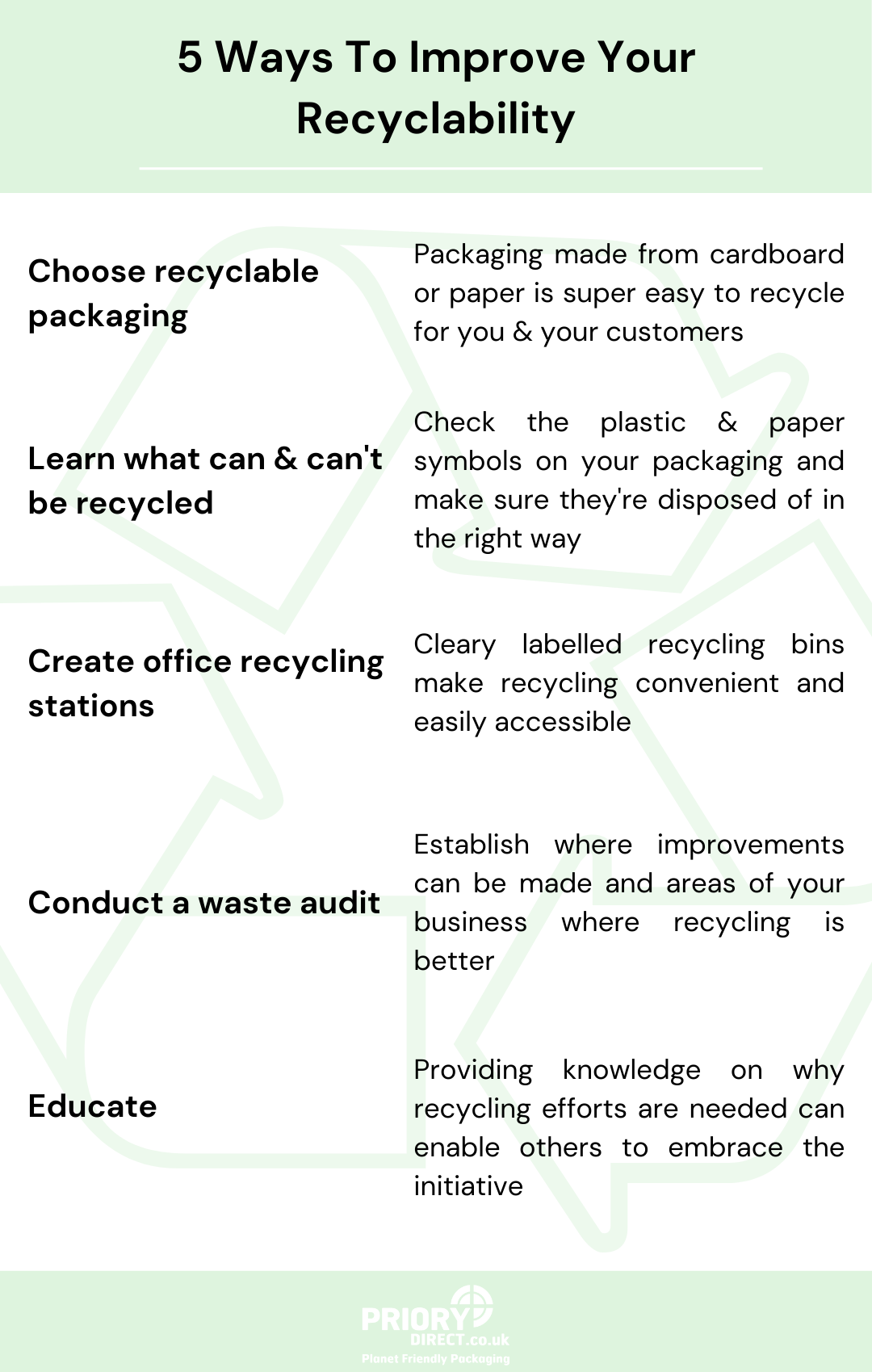 Priory Direct: Tips & tricks to improve your recyclability this Recycle ...