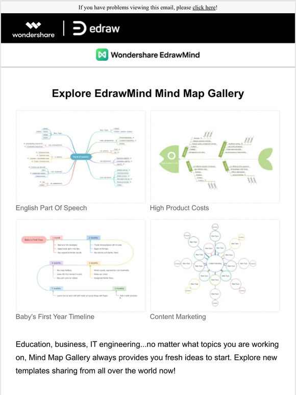 Wondershare: Explore mind map gallery, free to use and download ...