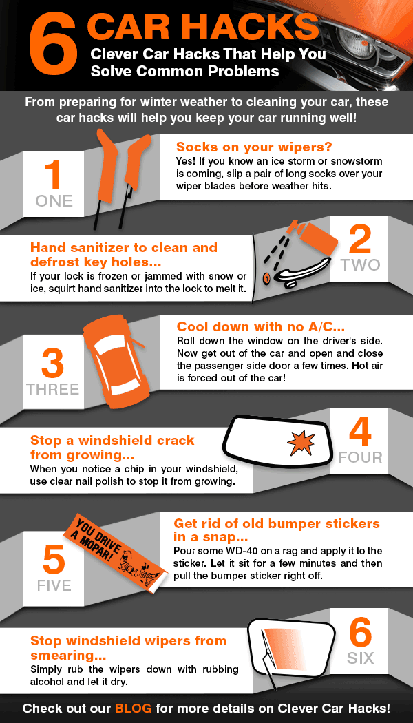 rickscamaros.com: 6 Car Hacks | Milled