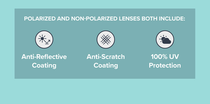 Lensabl: Polarized vs. Non-Polarized Lenses - What's the Difference ...