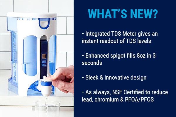 ZeroWater: Introducing our new Ready-Read Technology | Milled