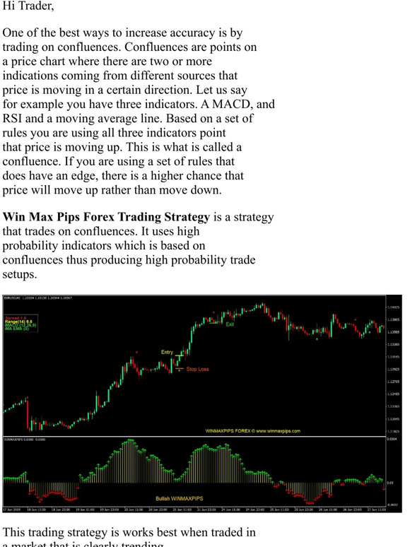 Forex MT4 Indicators: [New] Win Max Pips Forex Trading Strategy | Milled