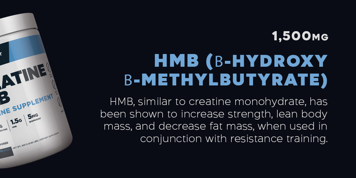 Transparent Labs: Creatine HMB Now Available in 60 Servings! | Milled