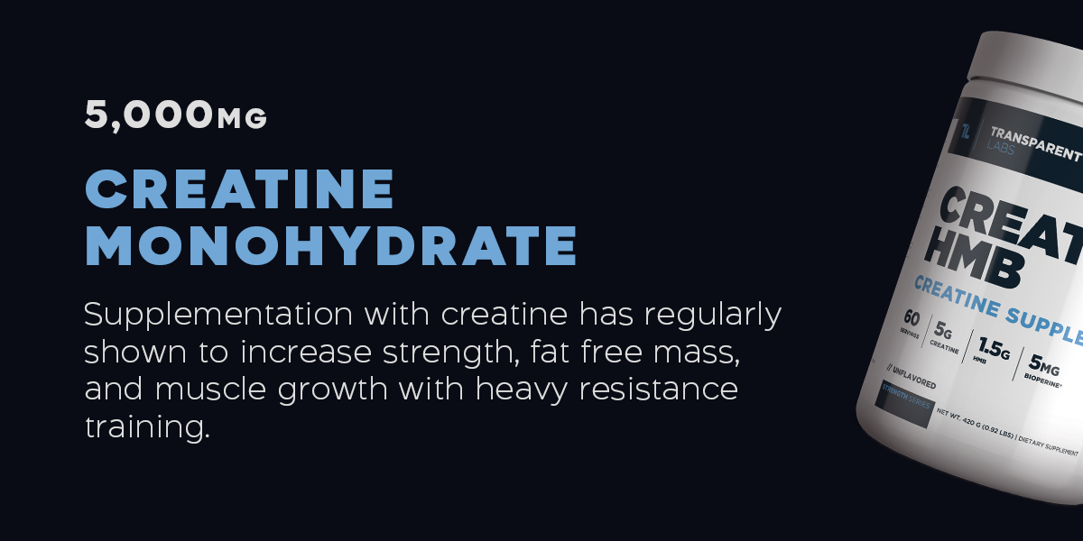 Transparent Labs: Creatine HMB Now Available in 60 Servings! | Milled