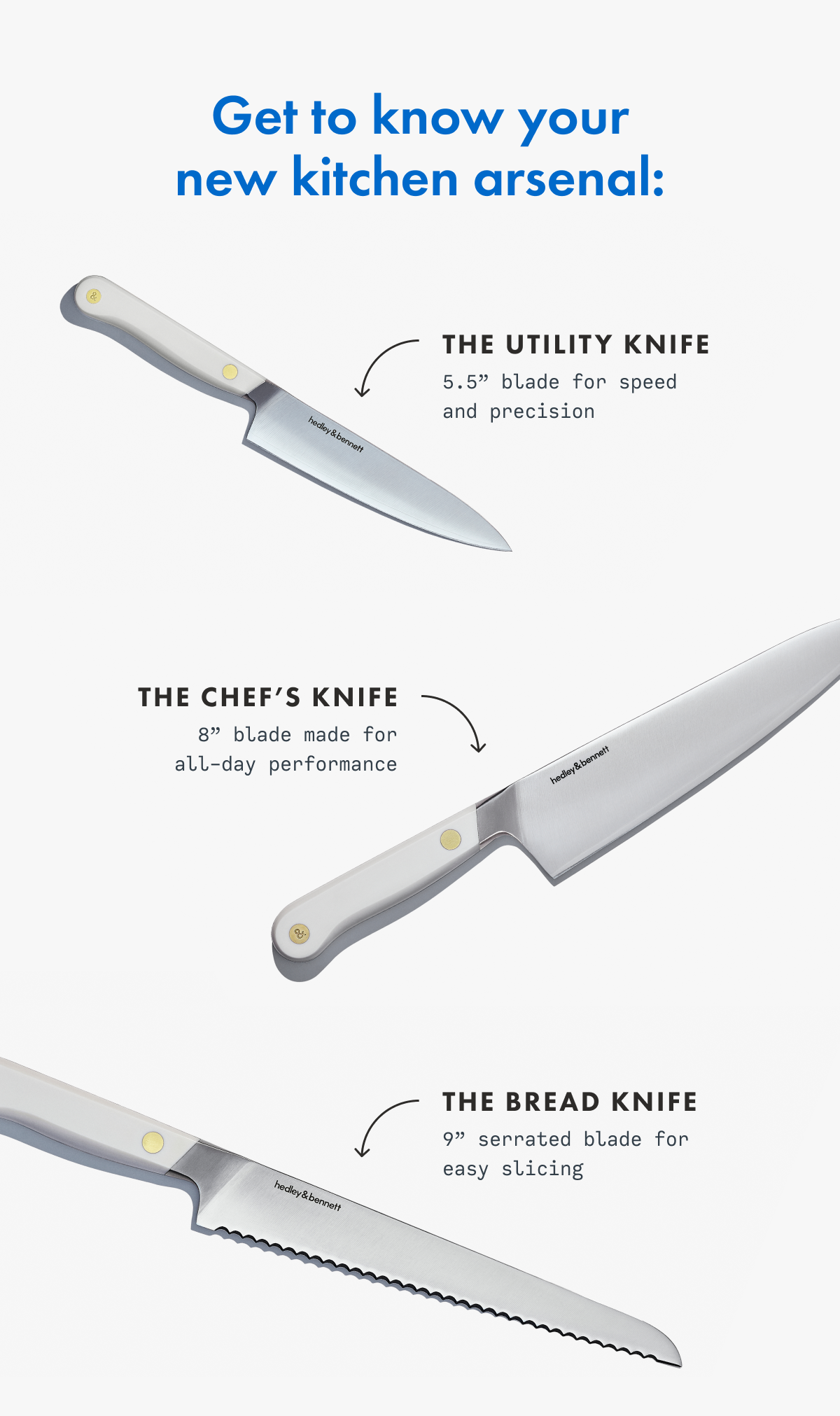 Hedley & Bennett: Introducing the Chef's Knife Set | Milled