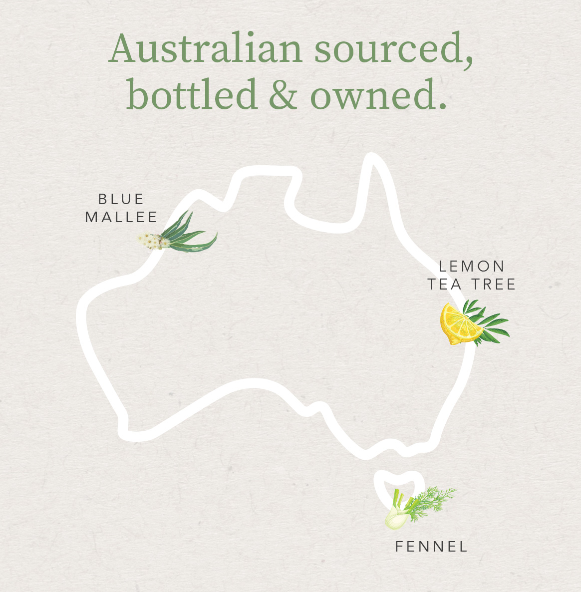 Oil Garden: Australian sourced, bottled & owned 🌏 | Milled