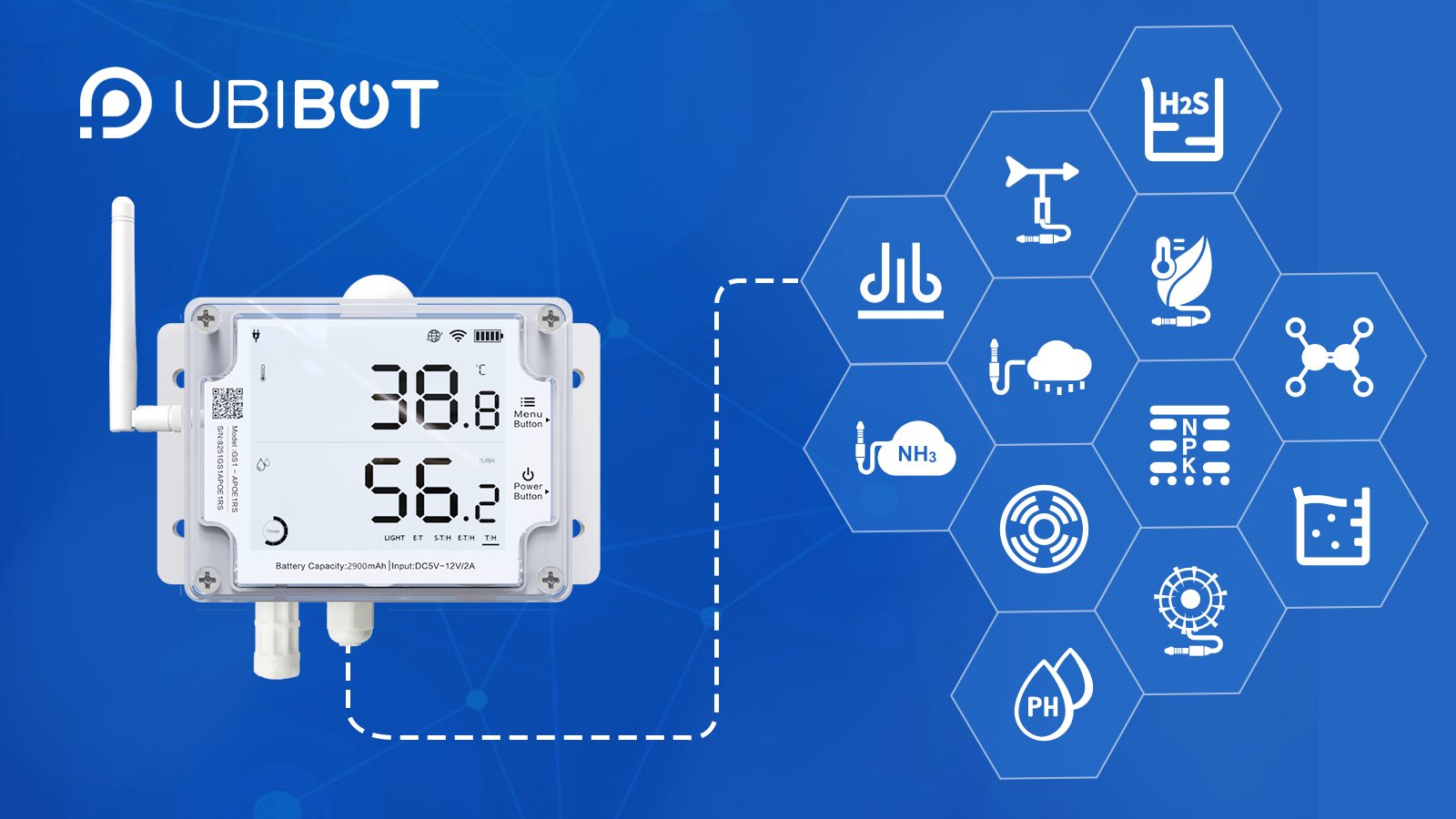 UbiBot: What's New for UbiBot 2022 Oct | Milled