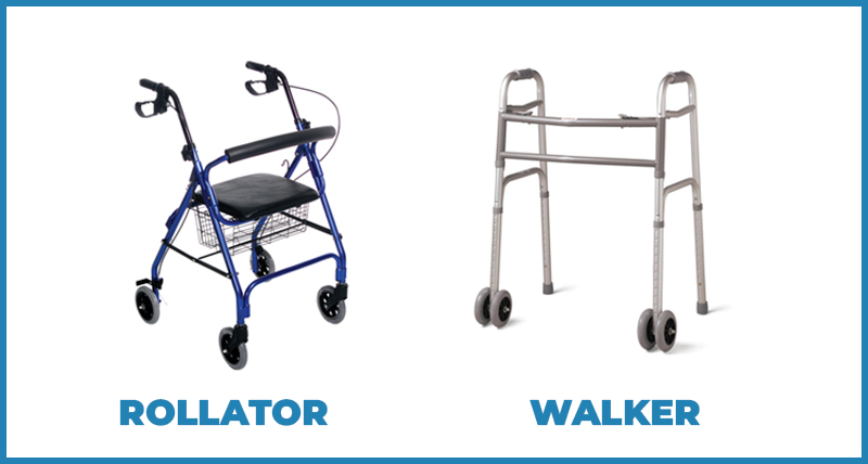 AvaCare Medical: Rollator vs. Walker: What’s the Difference? | Milled