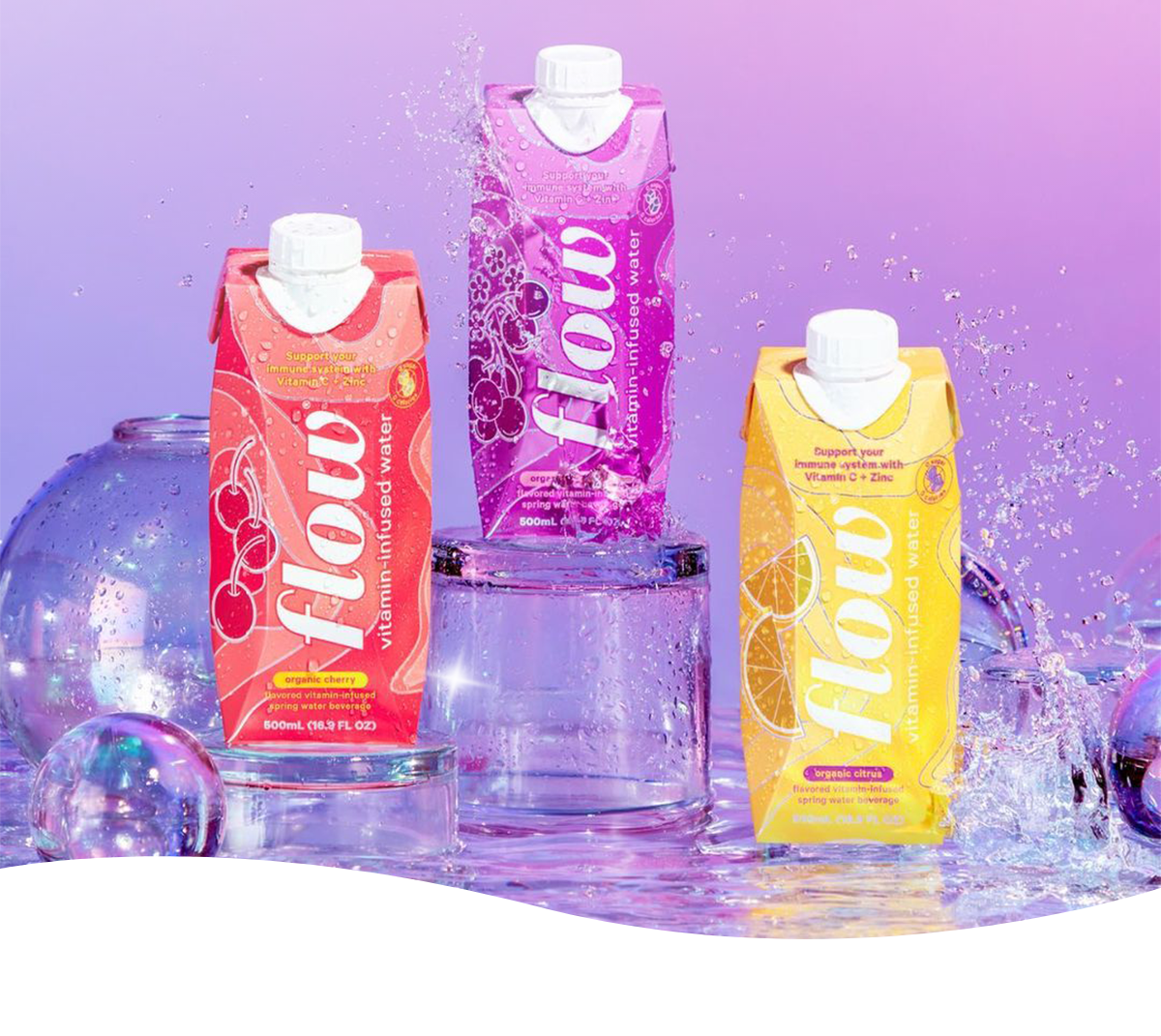 Flow Hydration: NEW immunity must-haves. | Milled