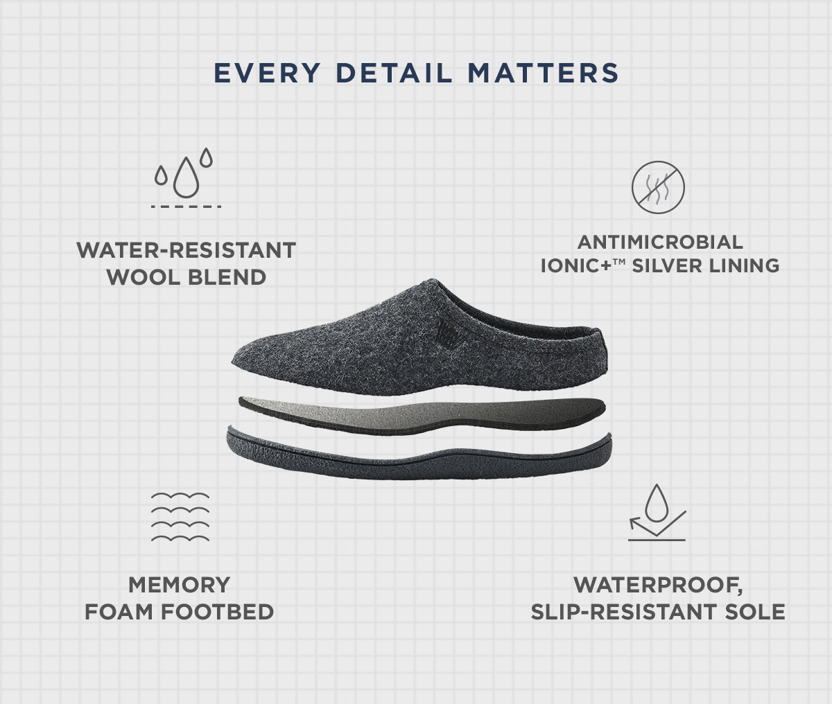Mack Weldon: Restocked: The One-Mile Slipper. | Milled