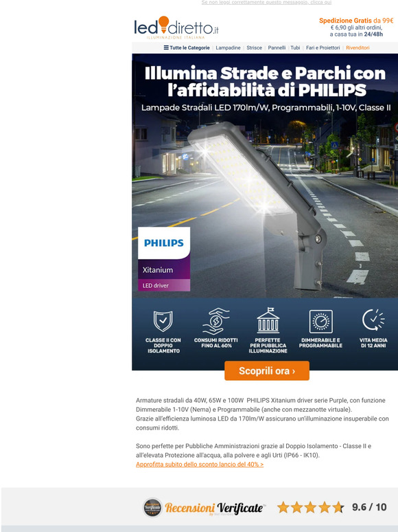 Led Diretto: Armature stradali in classe II - Programmabile - 170lm/W ...