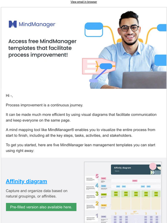 MindManager: Your templates to enable continuous process improvement ...